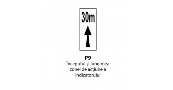Inceputul si lungimea zonei de actiune a indicatorului, Indicator ...